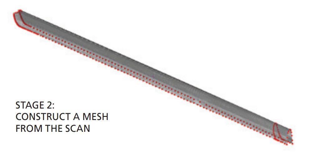 Advanced Integration Technology - 3D Metrology Software, Training and CMMs