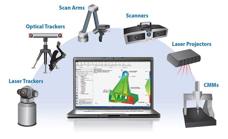 Computer Aided Inspection - 3D Metrology Software, Training and CMMs
