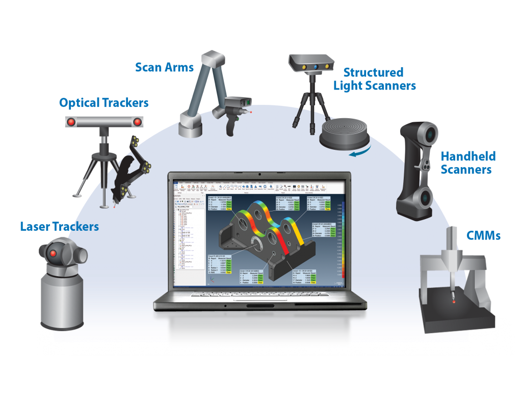About Verisurf - 3D Metrology Software, Training and CMMs