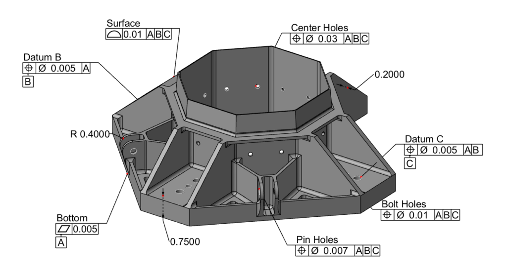 Verisurf MBD - 3D Metrology Software, Training and CMMs