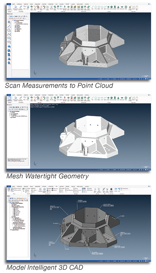 Master3DGage - 3D Metrology Software, Training and CMMs