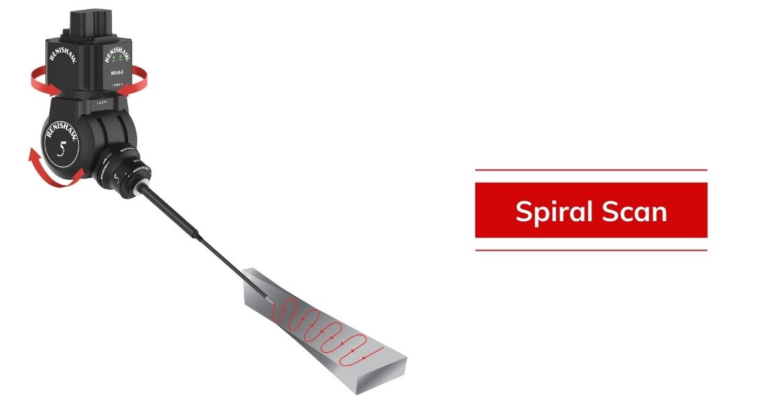 5-Axis CMM Programming - 3D Metrology Software, Training and CMMs